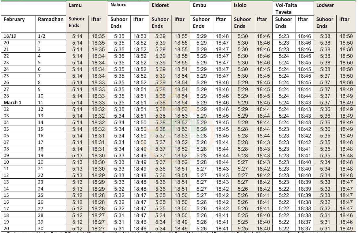 Ramadhan 2026 Timetable: What Kenyan Muslims Need to Know | The ...